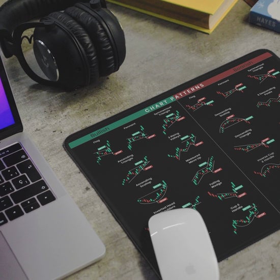 WallStreet Edge - Investor’s Desktop Trading Mat